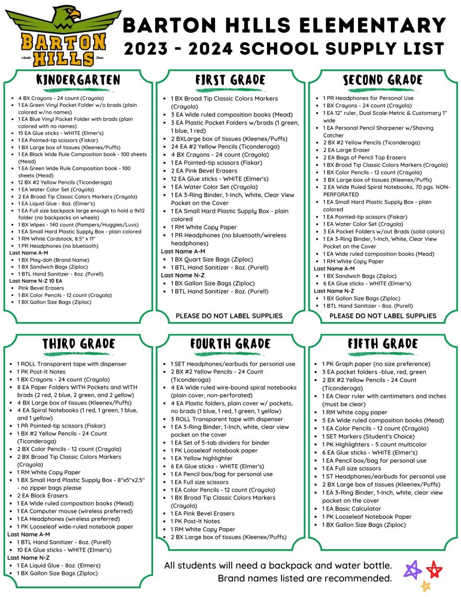 2023-2024 BHE School Supply Lists | Barton Hills Elementary School